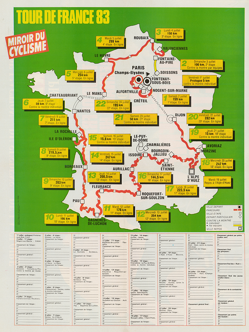 1952 Tour de France Map Poster Print