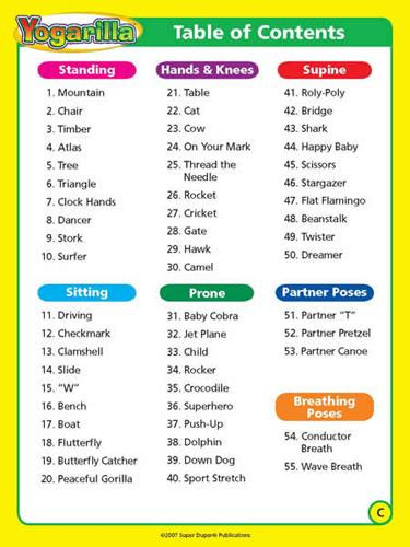 Yogarilla Exercises and Activities - Fun Stuff Educational ...