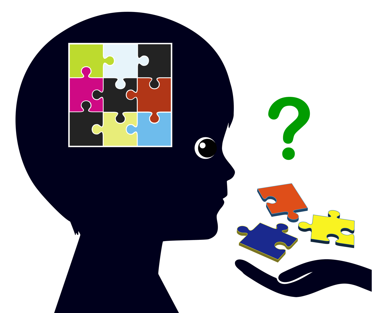 What To Do If Your Child Has Learning Difficulties Fun Stuff what-to-do-if-your-child-has-learning-difficulties-fun-stuff
