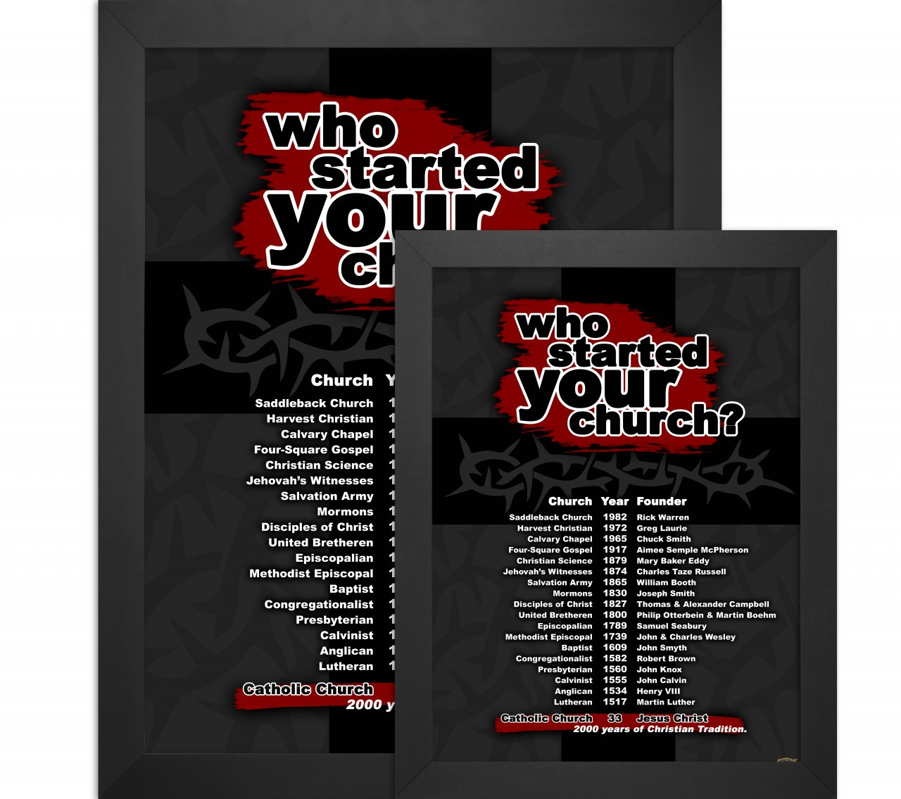 Who Started Your Church Poster - Catholic to the Max - Online Catholic ...