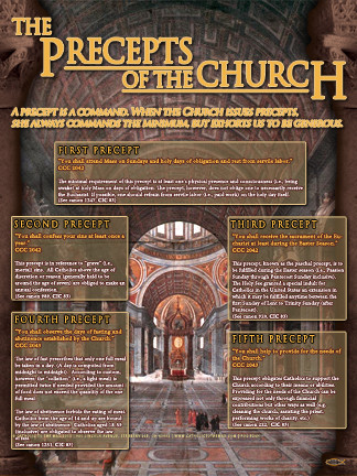 The Precepts of the Church Explained Poster - Catholic to the Max ...
