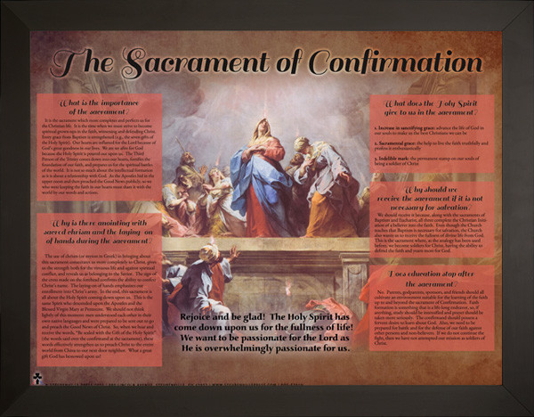 The Sacrament of Confirmation Explained Poster - Catholic to the Max ...