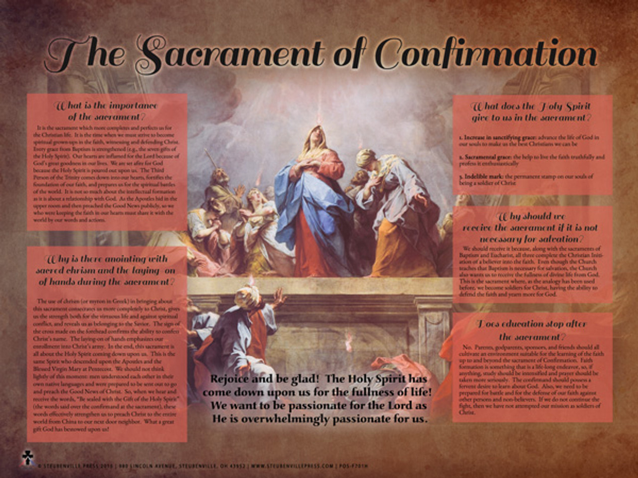 The Sacrament of Confirmation Explained Poster - Catholic to the Max ...