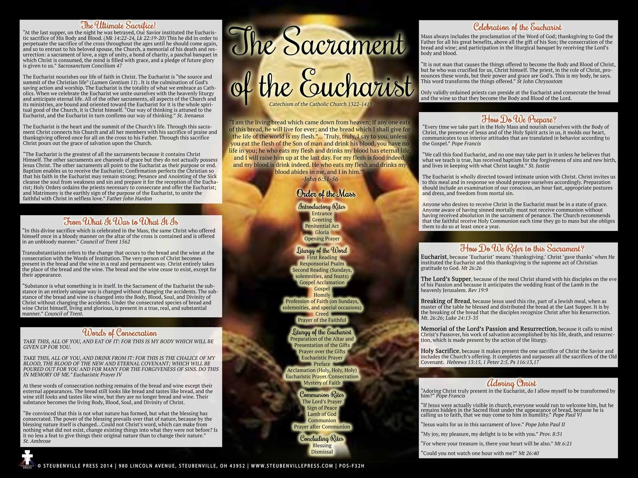 The Mass & Eucharist Explained Poster (Classic) - Catholic to the Max ...