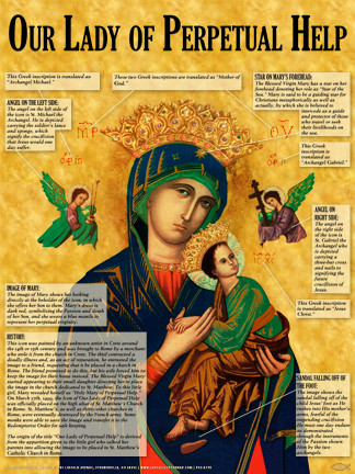 Mother of Perpetual Help Explained Poster - Catholic to the Max ...