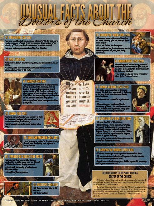 Unusual Facts About the Doctors of the Church Poster - Catholic to the ...