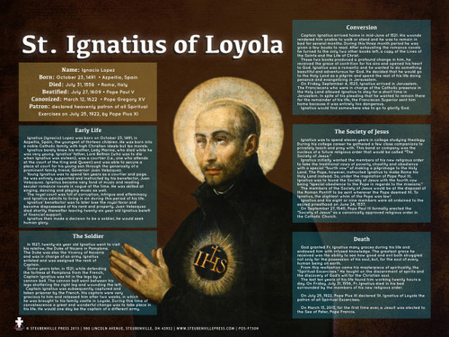 St. Ignatius of Loyola Explained Poster - Catholic to the Max - Online ...