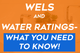 WELS and Water Ratings - What You Need to Know - The Sink Warehouse