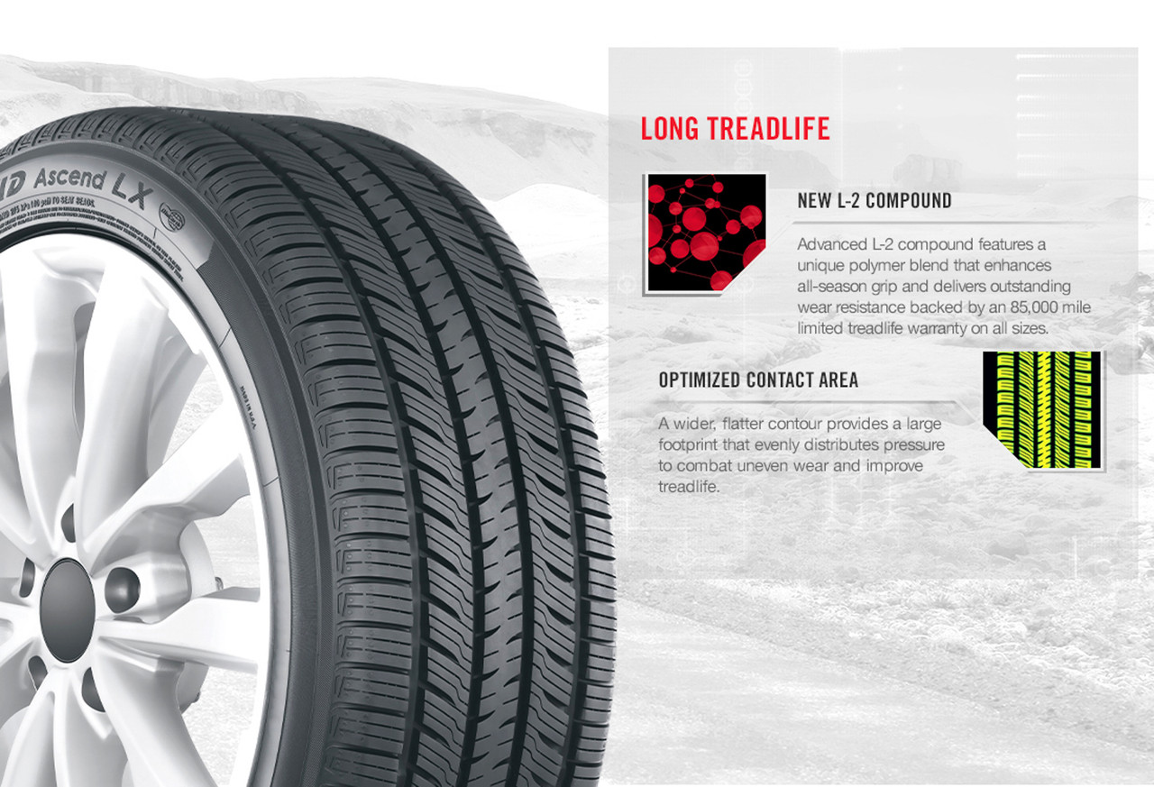 Yokohama AVID Ascend LX 215/70R15 98T AS A/S All Season Tire