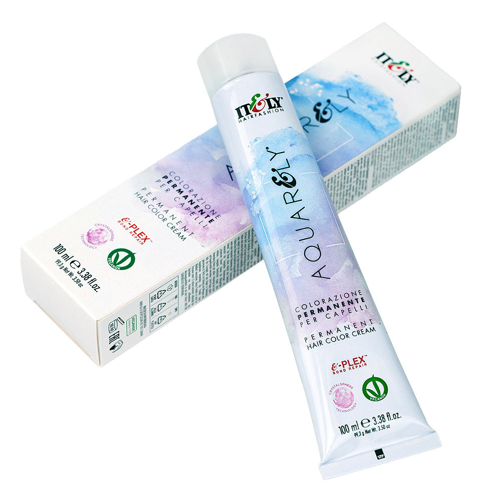 It&ly Aquar&ly (Aquarely) | Coolblades