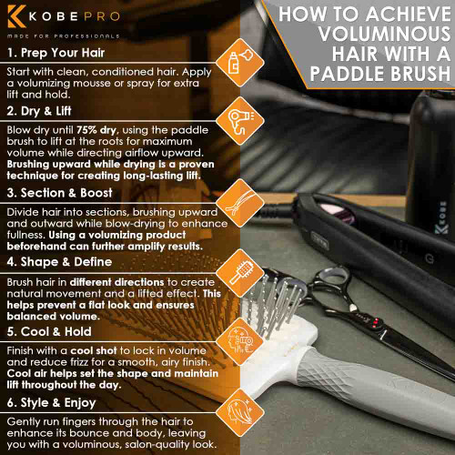 Kobe K-Pro range - Round, Detangling, and Paddle Brushes set of 6 ...