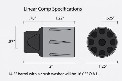 SLR Rifleworks Synergy Linear Hybrid Comp