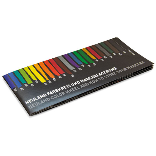 Neuland Ink Color Wheel Poster - Graphic Gear