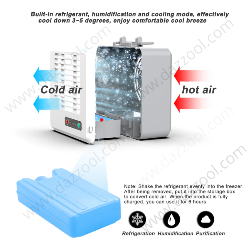 USB Mini Air Conditioning Fan