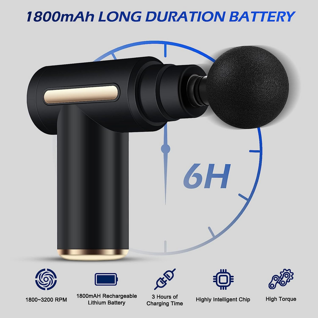Mini Massage Gun With 4 Professional Heads
