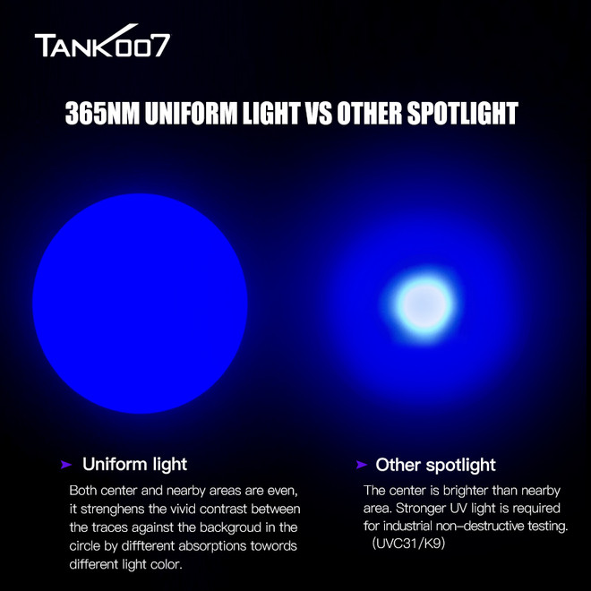 TANK007 Forensic Light Source Kit 8x Color LED Detection Forensics CSI ...