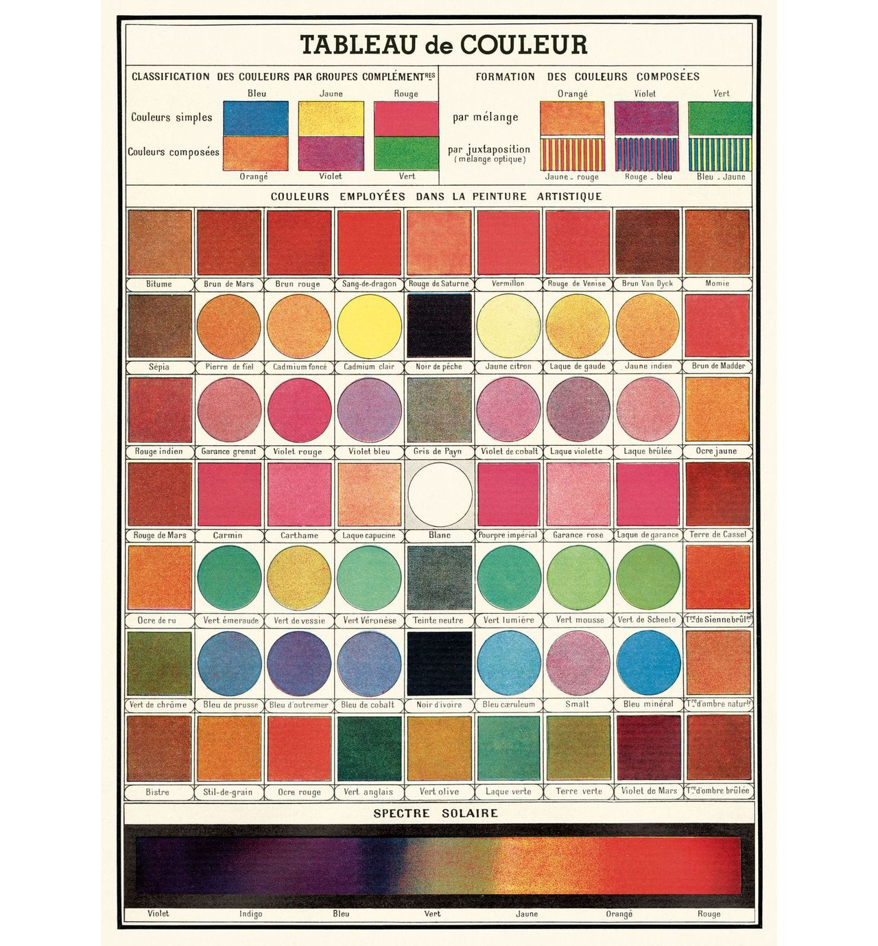 Cavallini Paper, Color Chart - FLAX ART & DESIGN