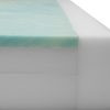 PROTEKT 500 GEL INFUSED MATTRESS - ACG Medical Supply