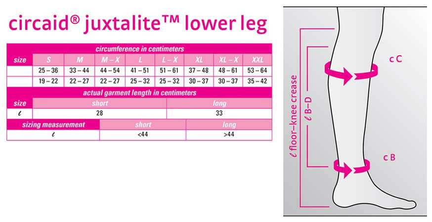 Buy Medi Circaid Juxtalite Lower Leg Compression Garment