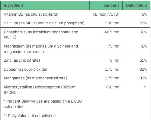 NutriDyn Bone Support Chewable - 90 Tablets - Free 2 to 4 Day Delivery