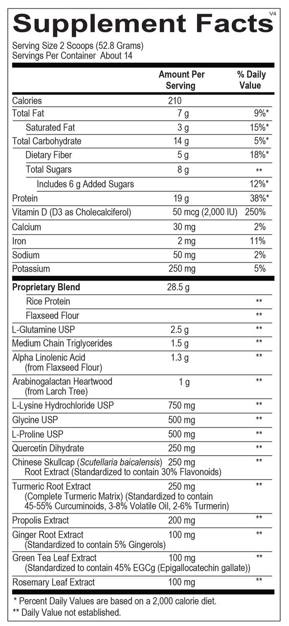 Ortho Molecular Inflammacore 14 Serving