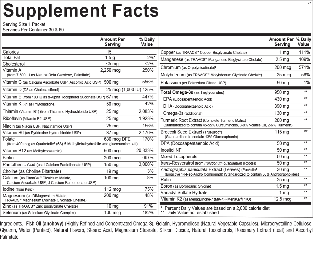 Ortho Molecular Alpha Base Premier Packs - 60 Packets - Free 2 to 4 Day ...