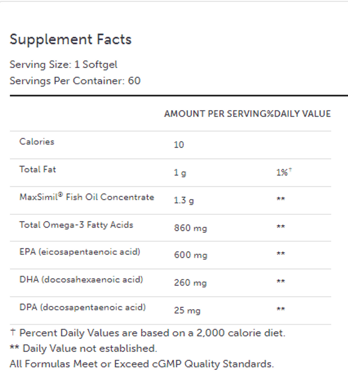 Omega Monopure 1300 Ec 60 Softgels Simply Nutrients