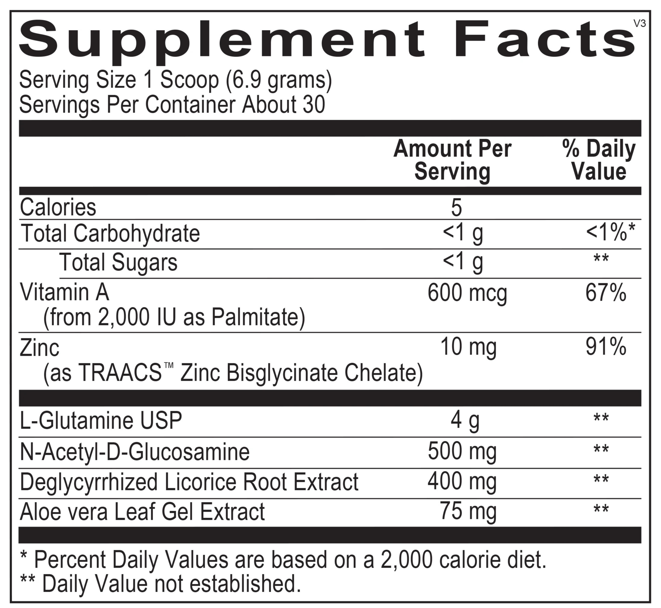 Ortho Molecular GlutaShield