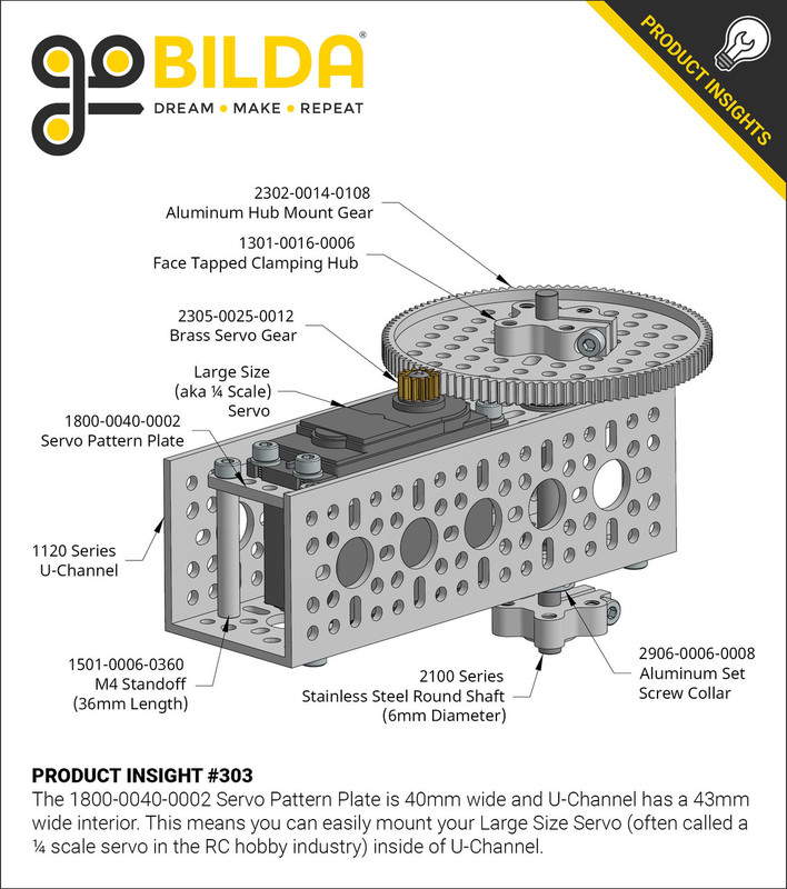 1800 Series Servo Pattern Plate (For Large Size Servos) - goBILDA