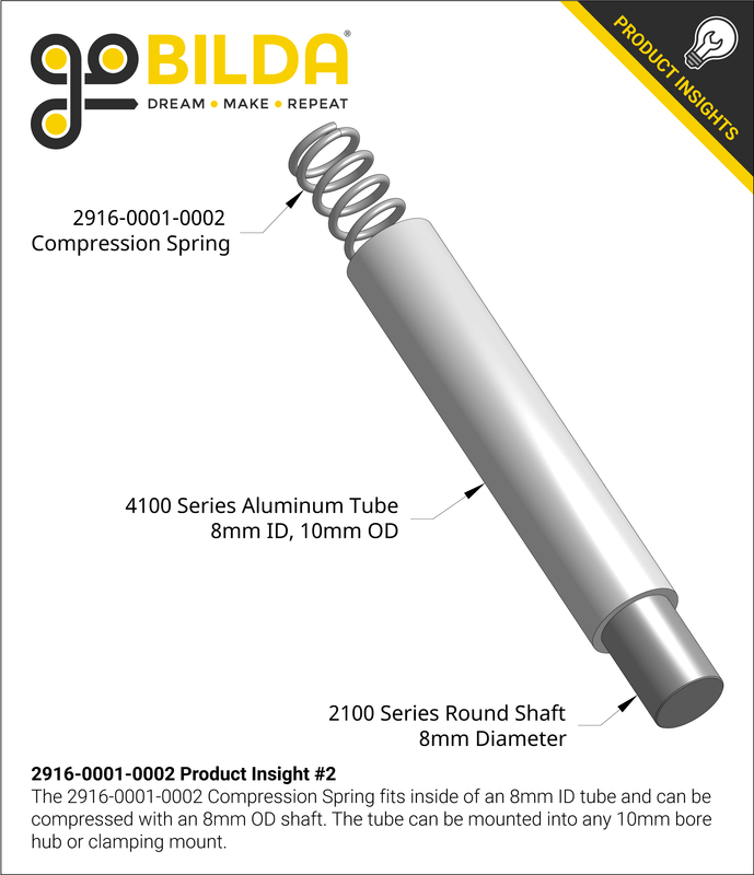 Compression Spring (6mm ID x 8mm OD, 2.3kg Max Load, 16-25mm Length ...