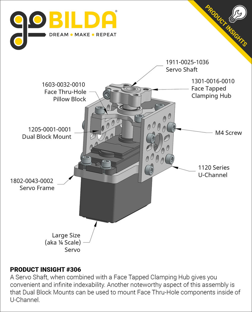 1802 Series Servo Frame (43mm Width, for Large Size Servos) - goBILDA