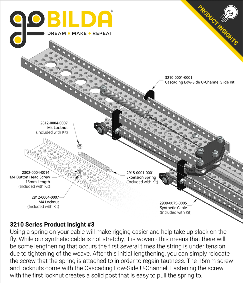 Cascading Kit for 1121 Series Low-Side U-Channel - goBILDA