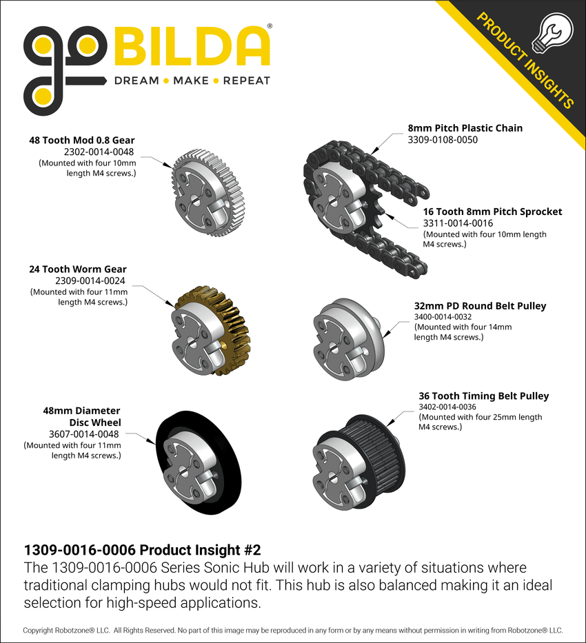 1309 Series Sonic Hub (6mm Bore) - goBILDA
