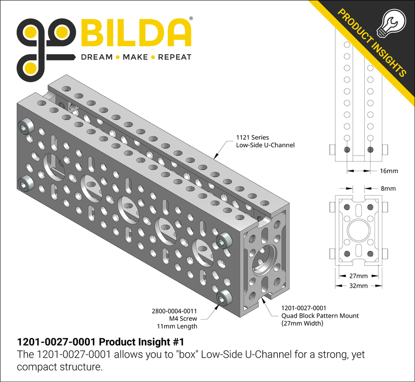 1201 Series Quad Block Pattern Mount (27-1) - goBILDA