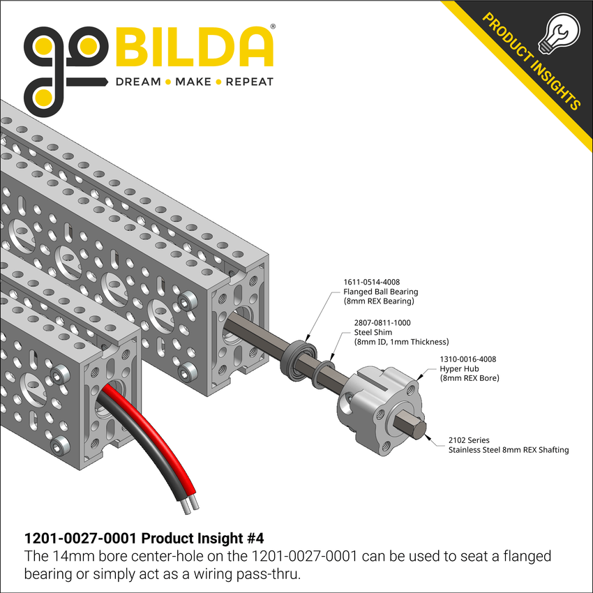 1201 Series Quad Block Pattern Mount (27-1) - goBILDA