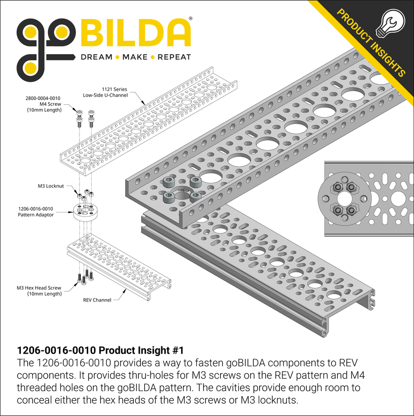 Thru-Hole REV to Threaded goBILDA Pattern Adaptor (16-10) - goBILDA