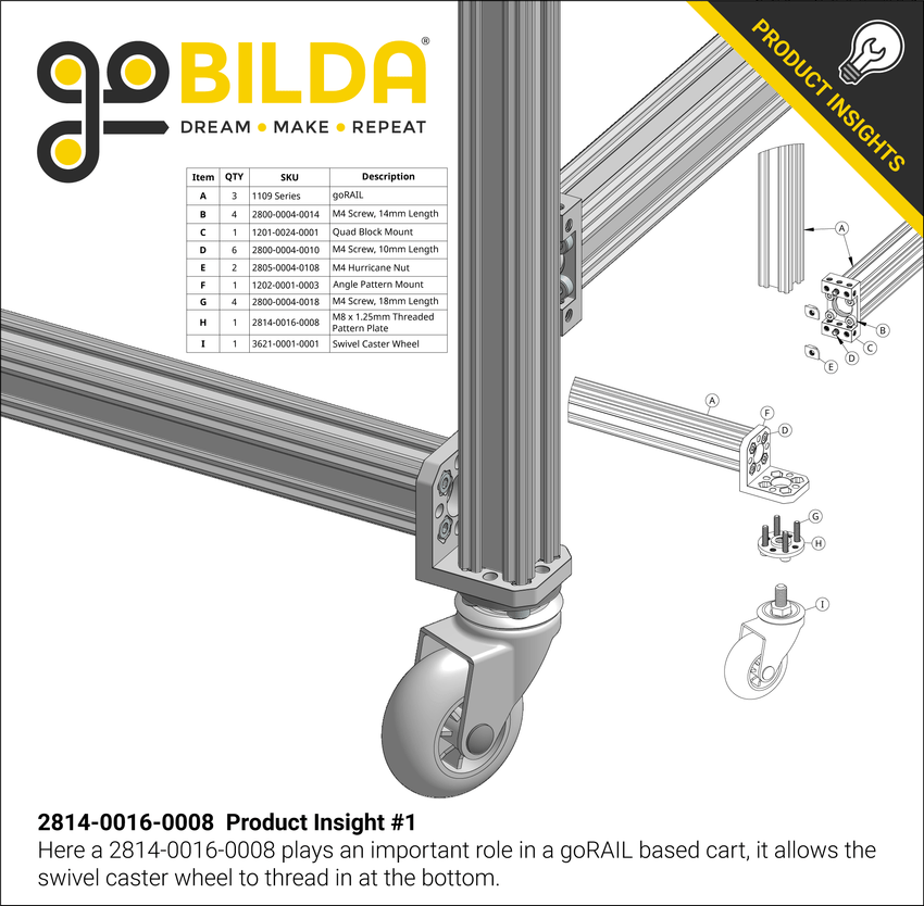 M8 x 1.25mm to goBILDA Pattern Mount - goBILDA