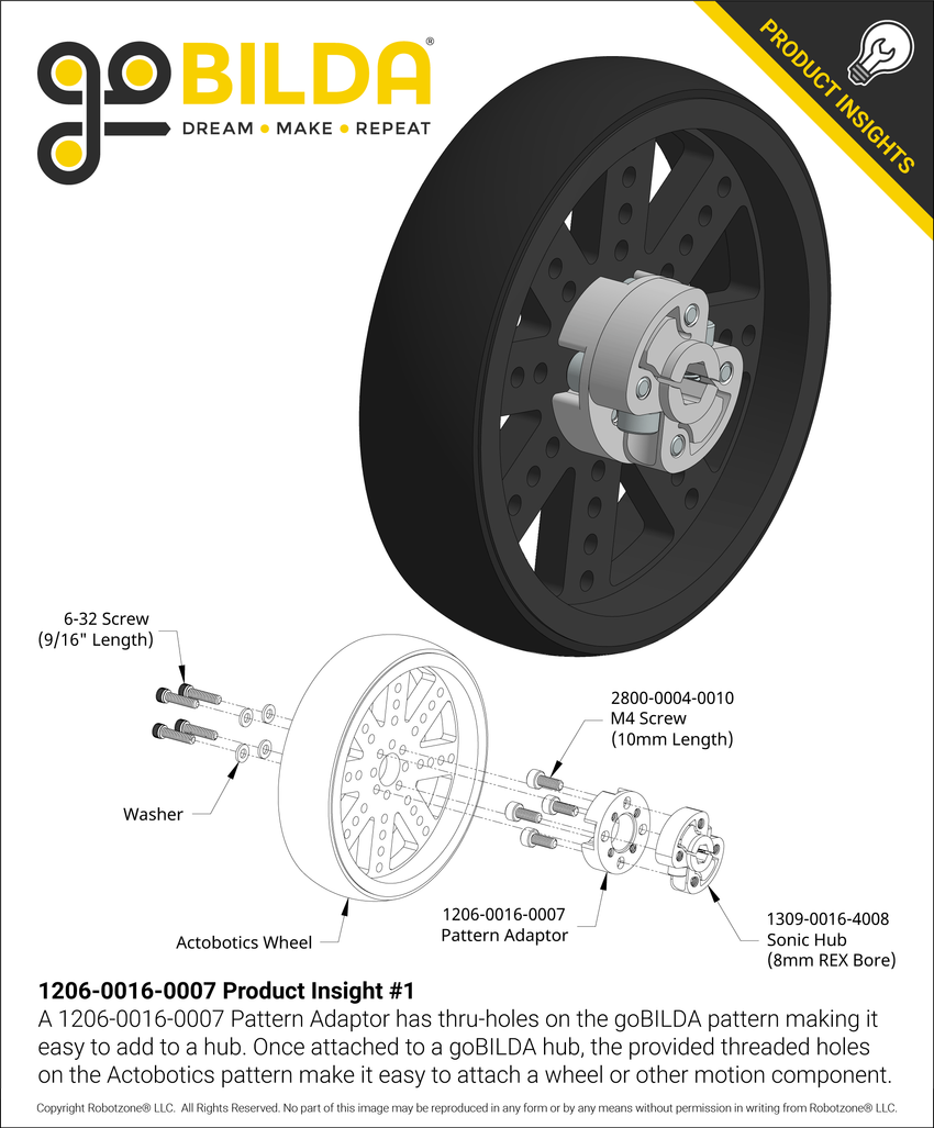 Threaded Actobotics to Thru-Hole goBILDA Pattern Adaptor (16-7) - goBILDA