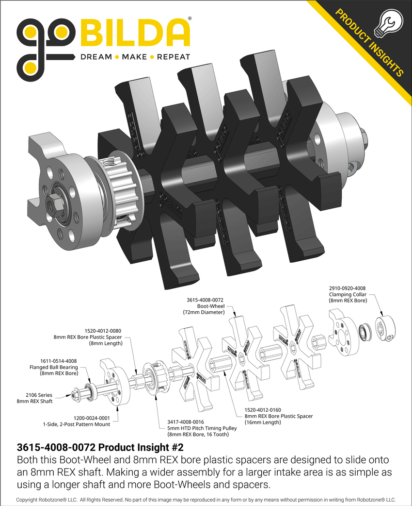 3615 Series Boot-Wheel (8mm REX™ Bore, 72mm Diameter, 30A Durometer ...