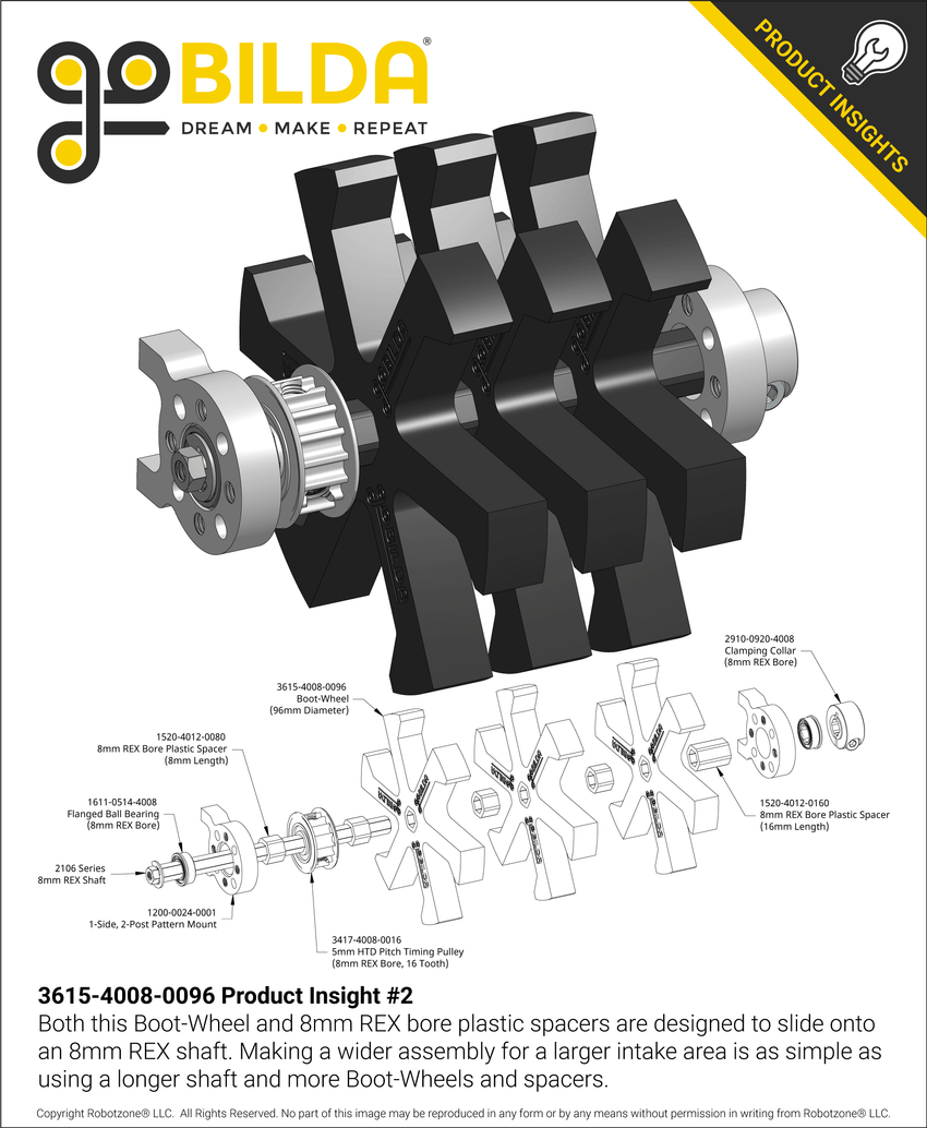 3615 Series Boot-Wheel (8mm REX™ Bore, 96mm Diameter, 30A Durometer ...