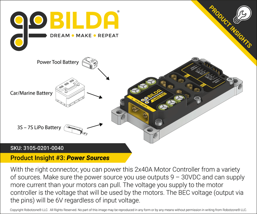 2x40A Motor Controller - goBILDA