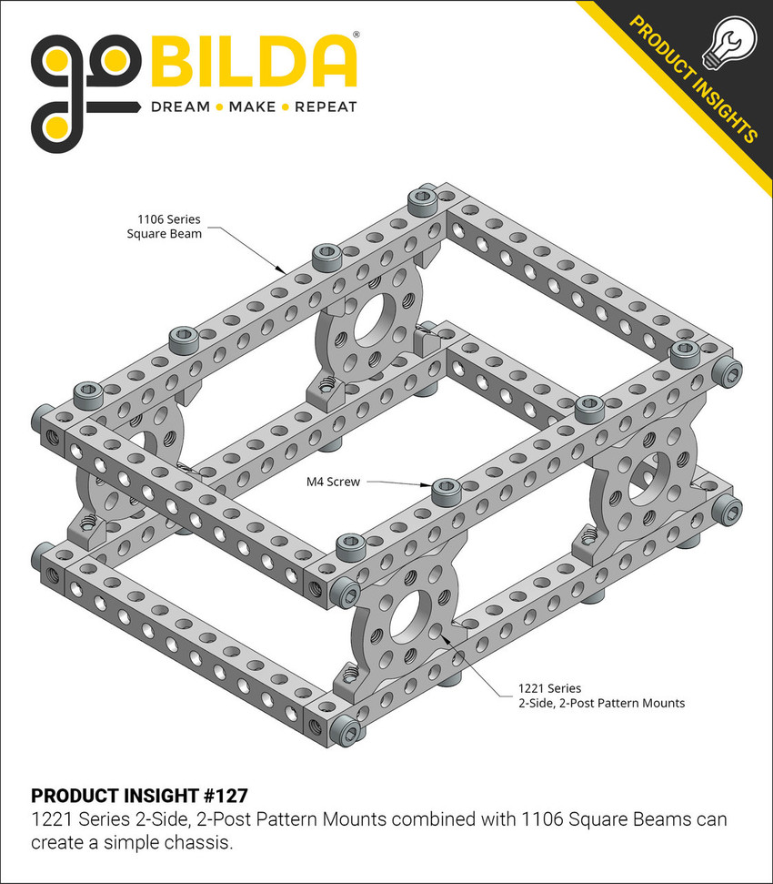 1106 Series Square Beam (4 Hole, 32mm Length) - goBILDA