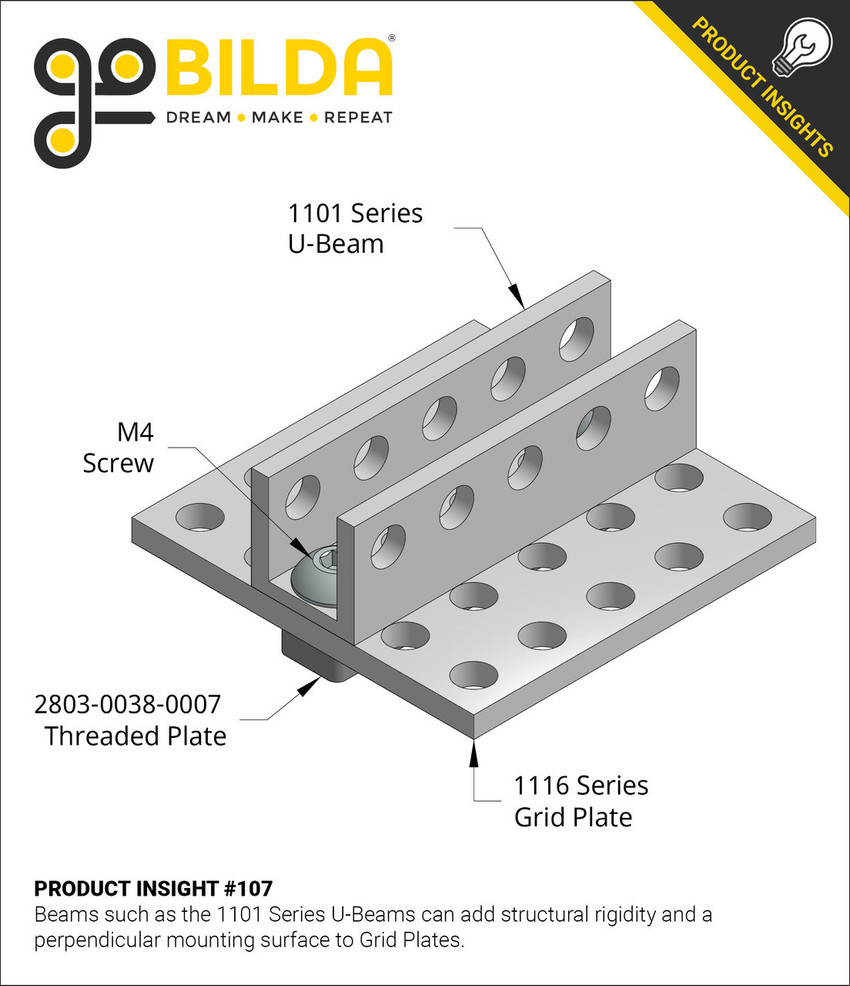 1116 Series Grid Plate (5 x 5 Hole, 40 x 40mm) - goBILDA