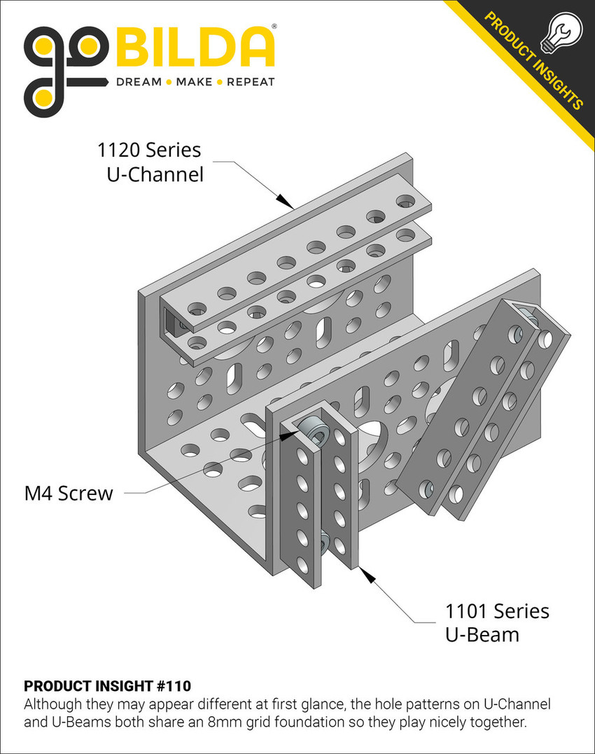 1120 Series U-Channel (1 Hole, 48mm Length) - goBILDA