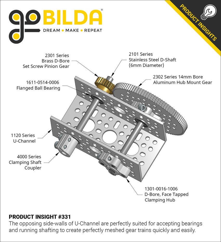 1120 Series U-Channel (11 Hole, 288mm Length) - goBILDA