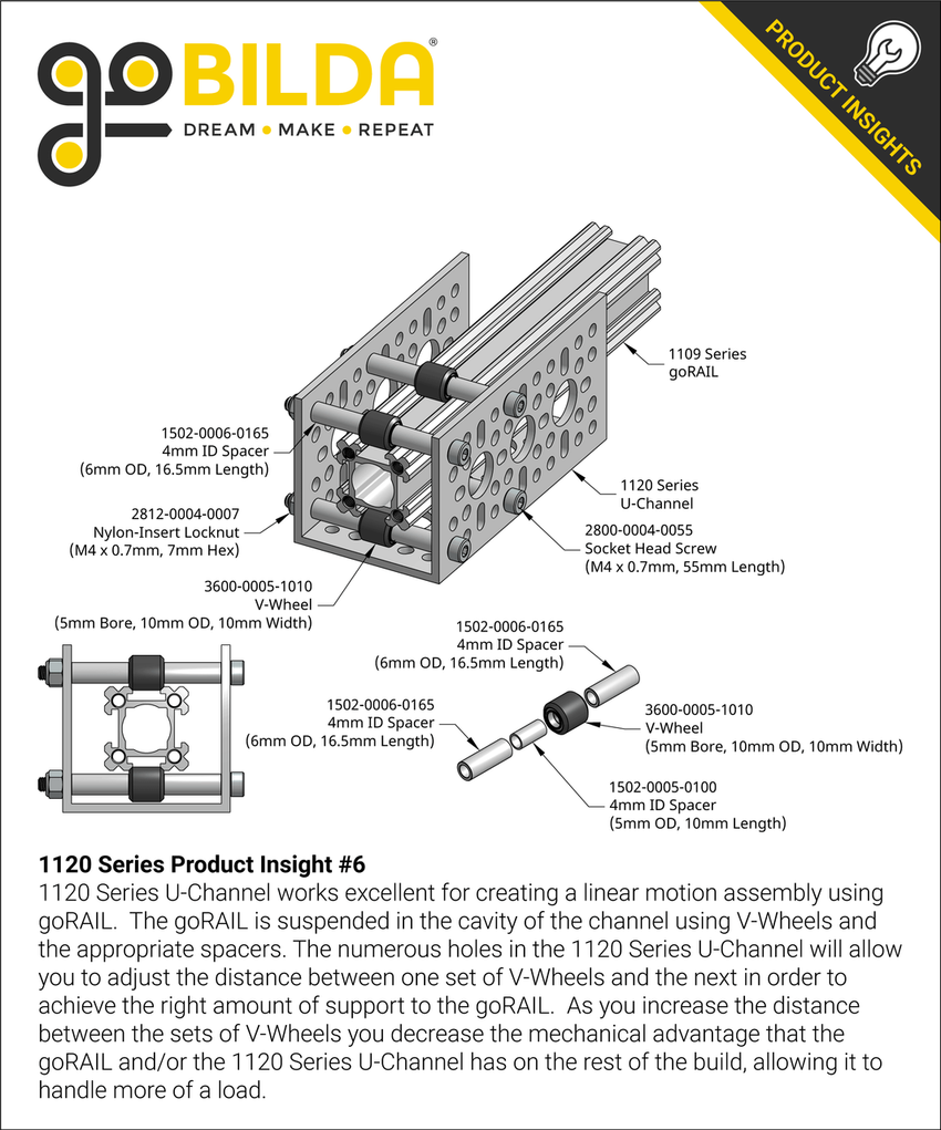 1120 Series U-Channel (25 Hole, 624mm Length) - goBILDA