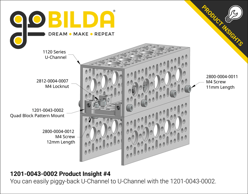1201 Series Quad Block Pattern Mount (43-2) - goBILDA
