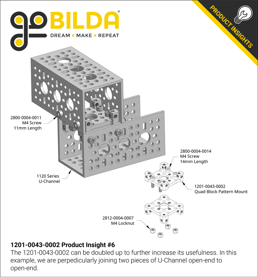 1201 Series Quad Block Pattern Mount (43-2) - goBILDA