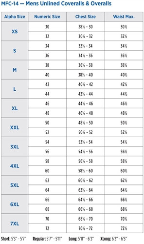Bulwark Flame Resistant Contractor Coverall - Khaki - Size R38 | FR Depot