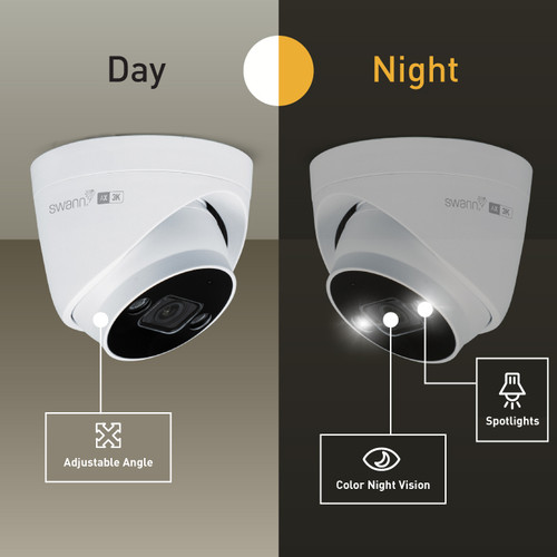 AdvancedX™ Add-On Camera